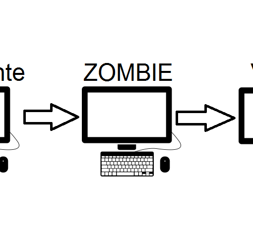 Come Hackerare Un Sito Web Con Sqlmap Hacker Web Security